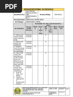 NC2 Reviewer Eim | PDF | Electrical Wiring | Electrical Conductor