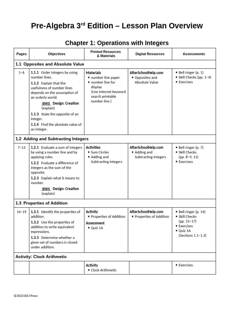 Lesson Plan Overview - Pre-Algebra (3rd Ed) | PDF | Multiplication ...