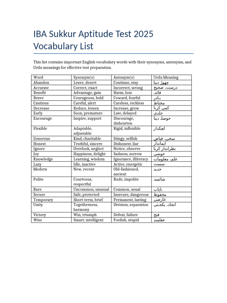 IBA Vocabulary List for Aptitude Test | PDF