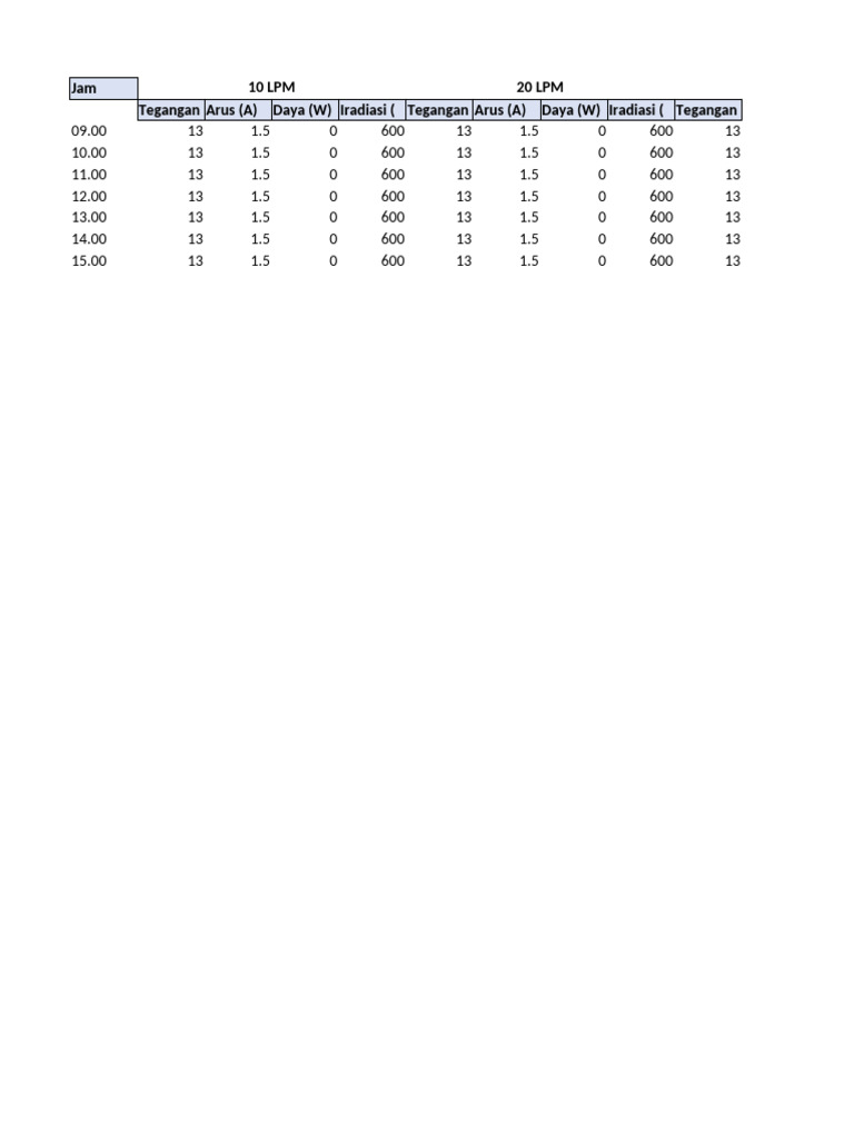 Template Skripsi Analisis Daya Pompa Surya | PDF
