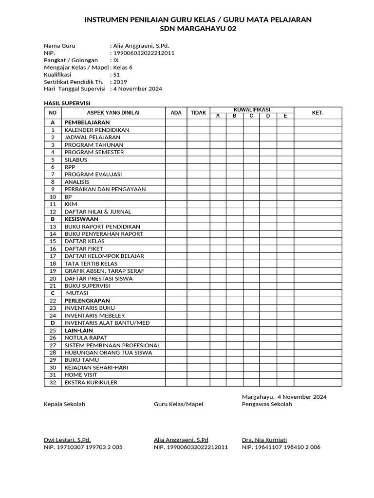 Instrumen Penilaian Guru Kelas | PDF
