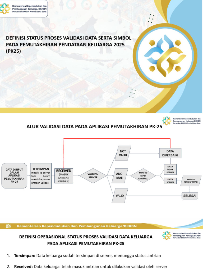 Jawa Barat Definisi Status Proses Validasi Data Serta Simbol Pada Pemutakhiran Ppk25 | PDF