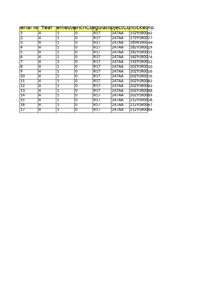 7Q-25-Jul-25-SeatingPlan-(AN) | PDF