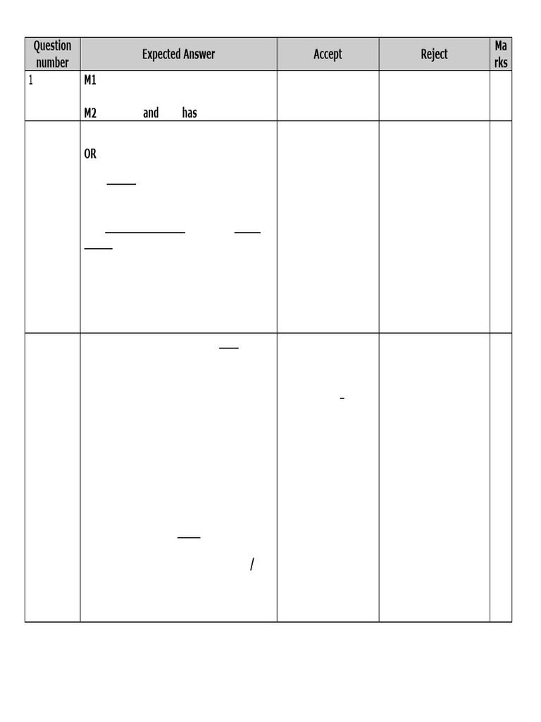 Atomic Structure 2 MS | PDF | Chemical Bond | Ion