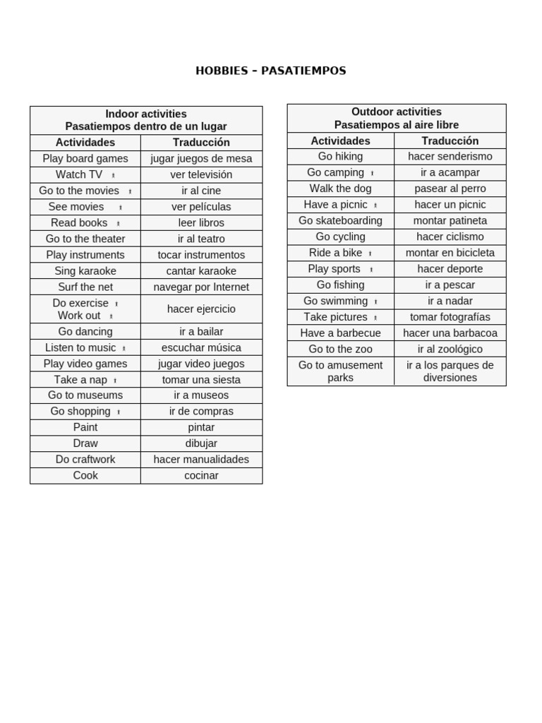 Pasatiempos y Hobbies en Español | PDF
