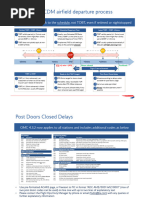 Delay Codes - EW - REV12 - Eff 01JAN25 | PDF | Aviation | Transport