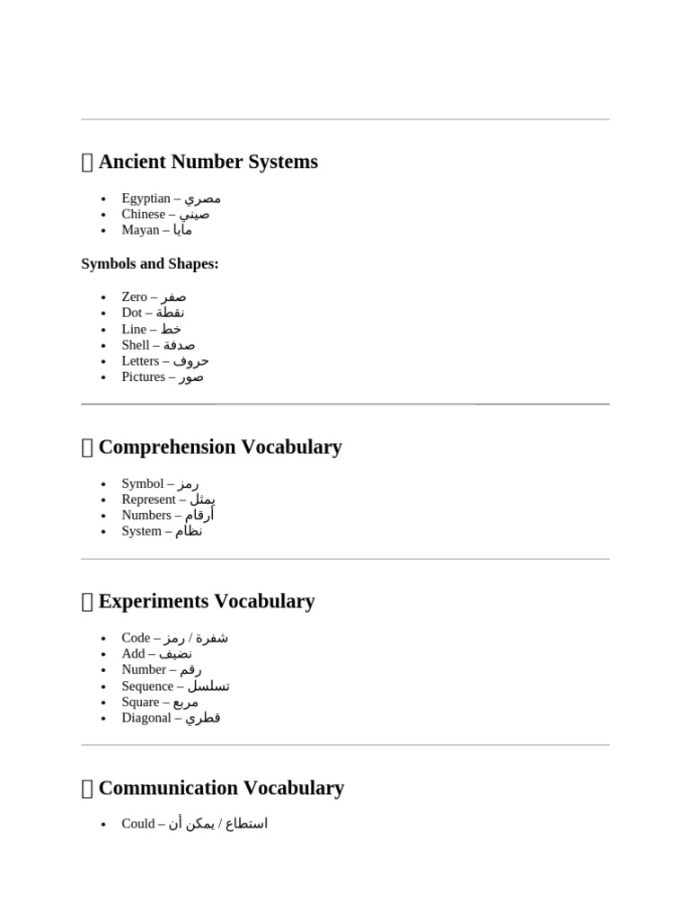 ANS Vocab | PDF
