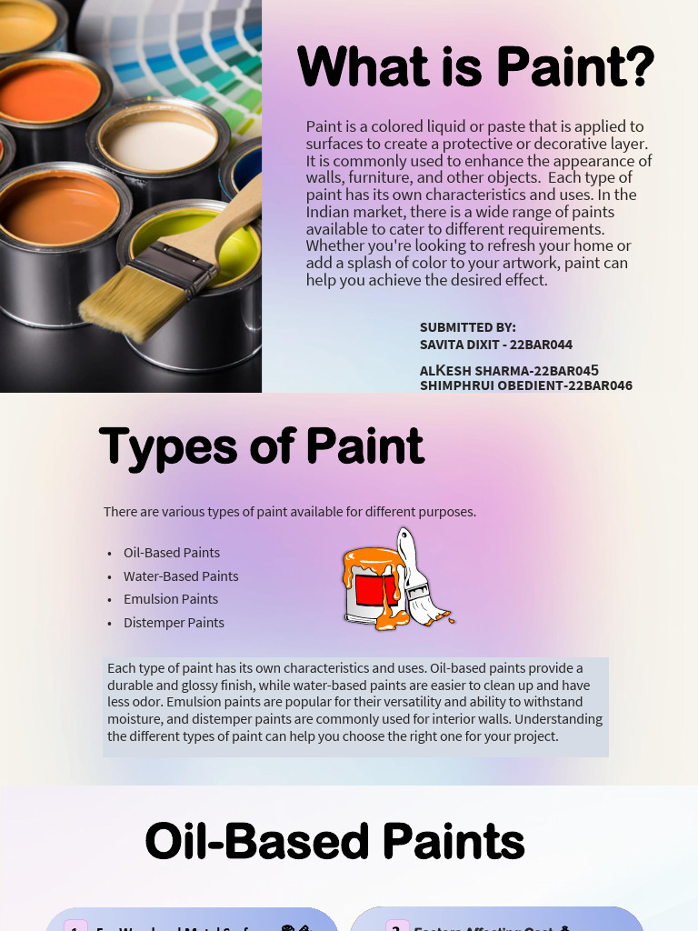What Is Paint | PDF | Paint | Demand