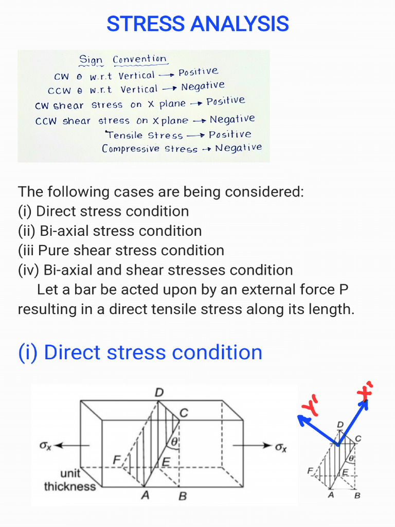 Compound Stresses | PDF