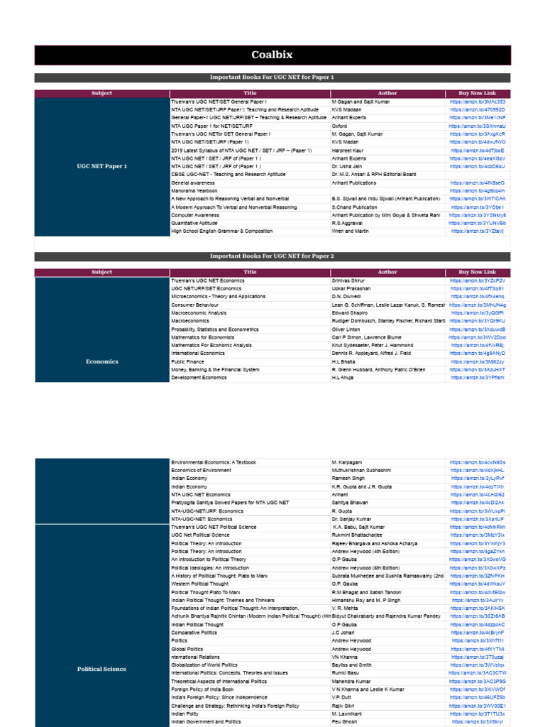 Essential UGC NET Preparation Books | PDF | Psychology | Liberal Arts ...