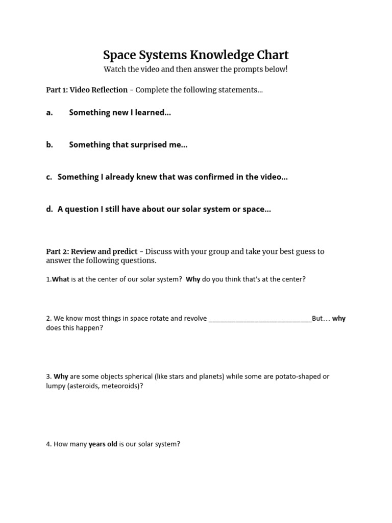 Space Systems Knowledge Chart PRINT | PDF