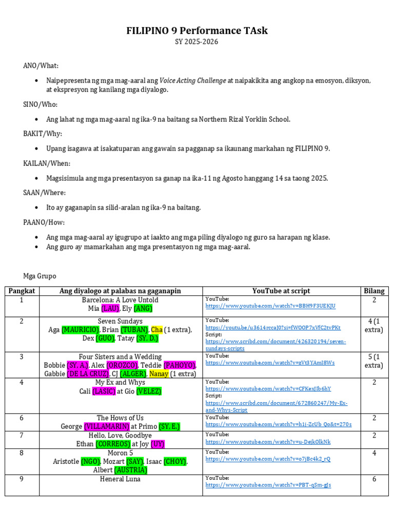 FILIPINO-9-Performance-TAsk | PDF