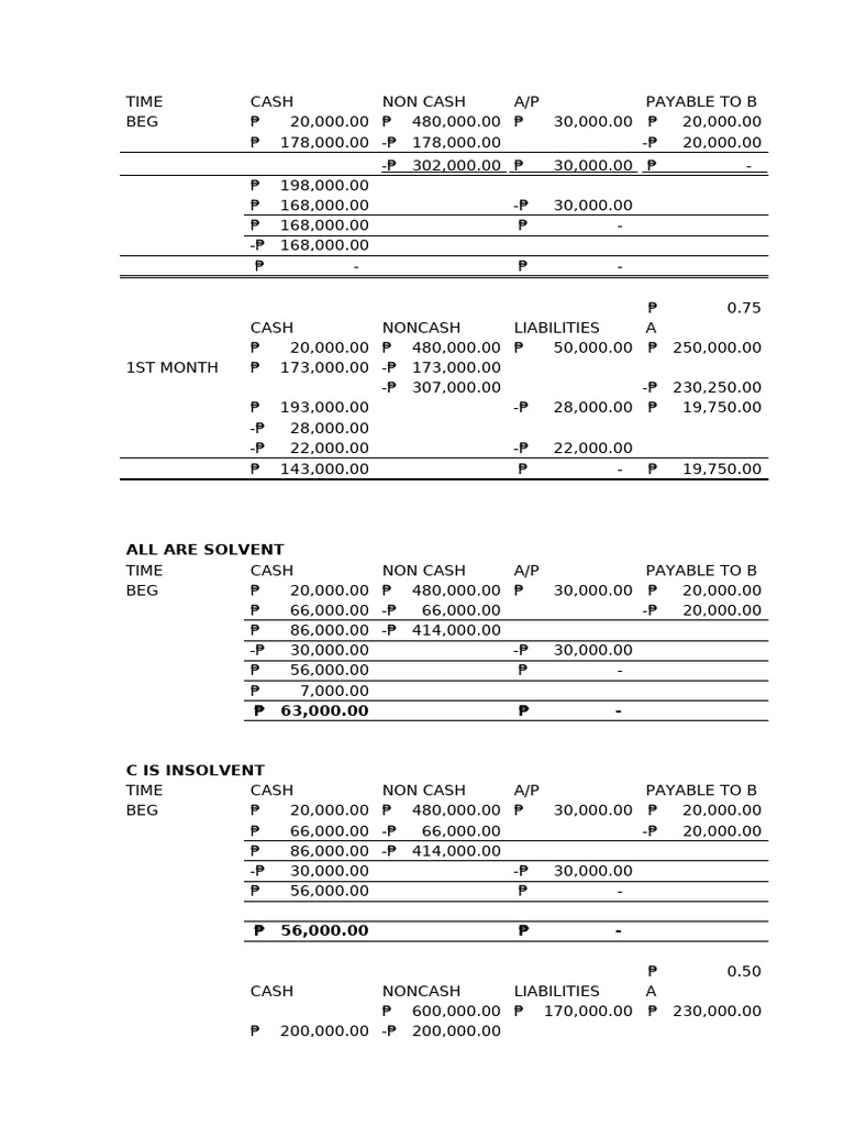 Millan Liquidation Pg. 514 | PDF