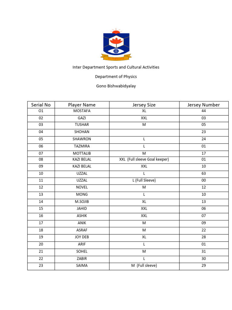 Inter Department Sports and Cultural Activities (GB) - 2025 | PDF