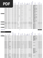 BMW Gear Ratios - E36 - E46 - E90 - E91 - E92 - E93 - E85 - E86 - E83 - E82 - E88 | PDF