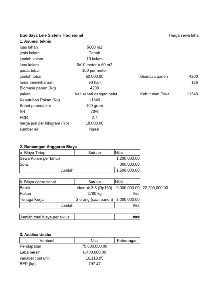 Budidaya Lele Tradisional: Analisis Biaya dan Pendapatan | PDF