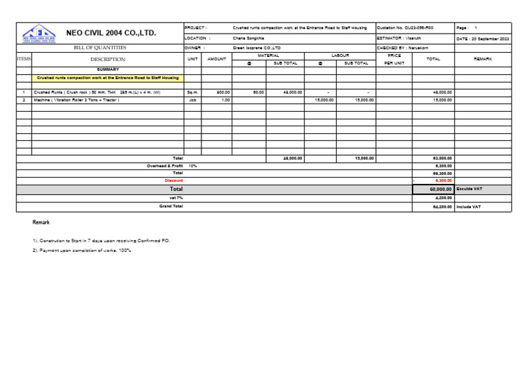 Neo Civil Sent Qu23-025-MW - Crushed Runts Compaction Work - Green ...