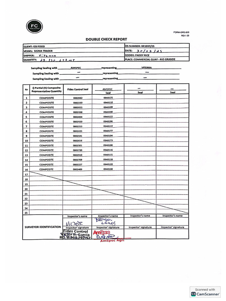MV Sigma Trader - Double Check Report | PDF
