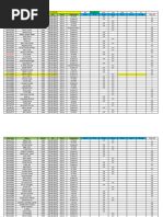 Duty Roster June | PDF