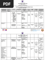 Consolidated SPPD Template | PDF