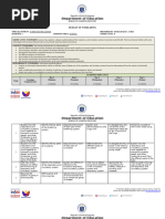 Tos Template | PDF | Biology