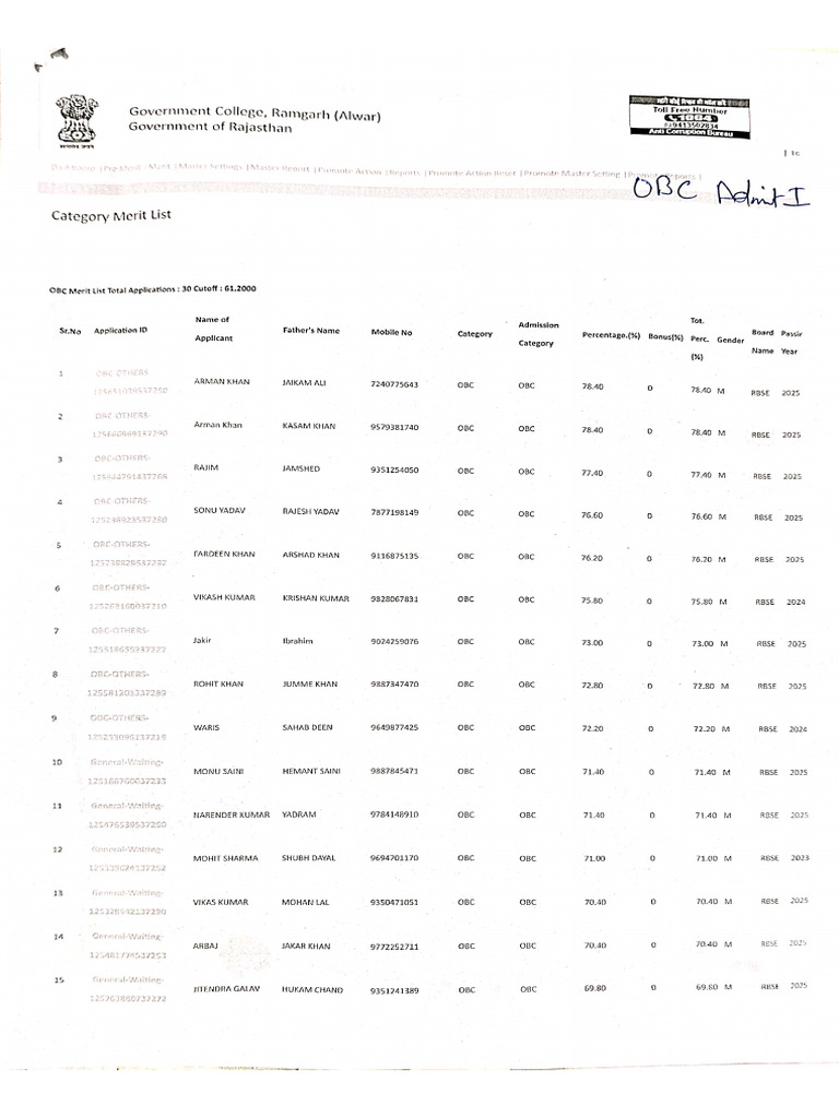 OBC B.a 1st Year 2025-26 | PDF