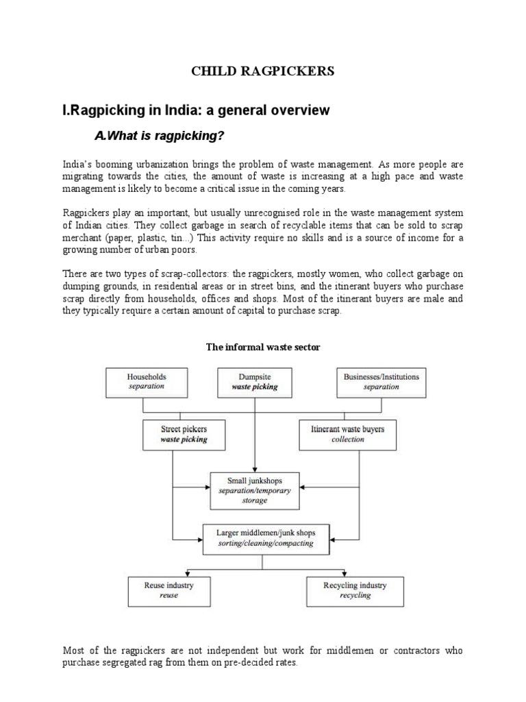 Paper On Rag Pickers | PDF | Waste Management | Child Labour