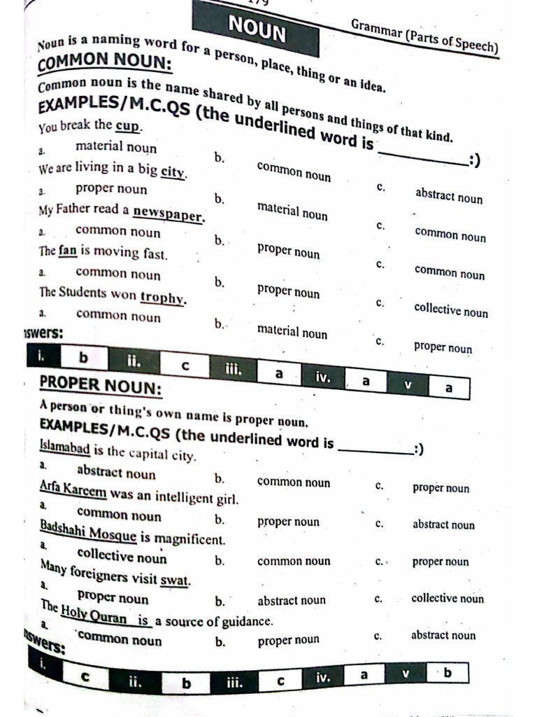 Parts of Speech Notes ND Mcqs | PDF