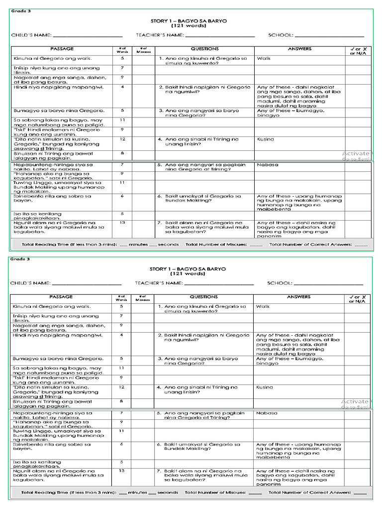 Individual Scoresheet | PDF