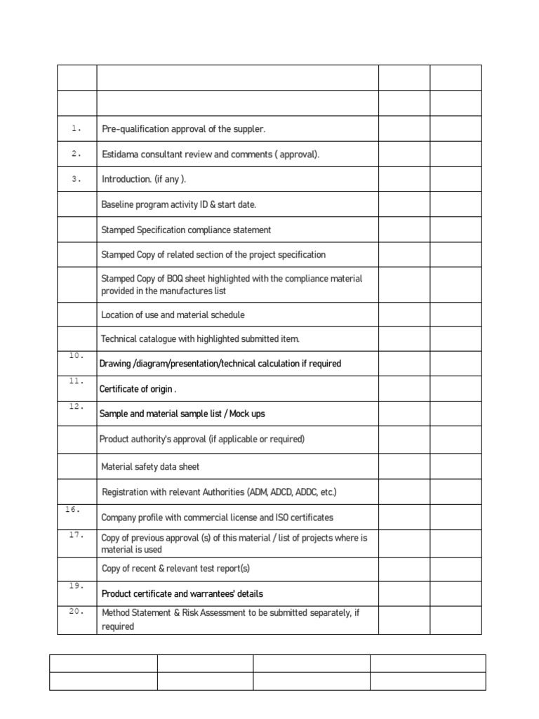Material Check List | PDF
