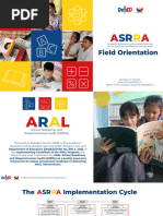 Tarp For Aral | PDF