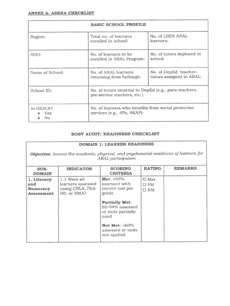 Assra Checklist | PDF