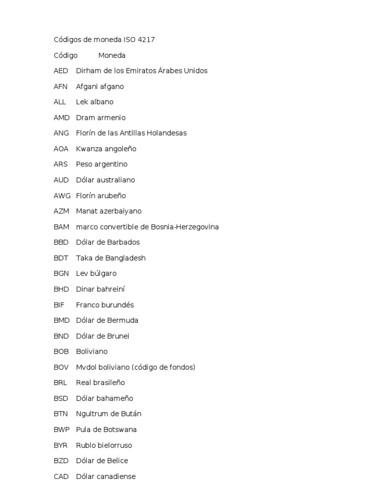 Códigos de Moneda ISO 4217 | PDF | El comercio internacional | Mercados ...