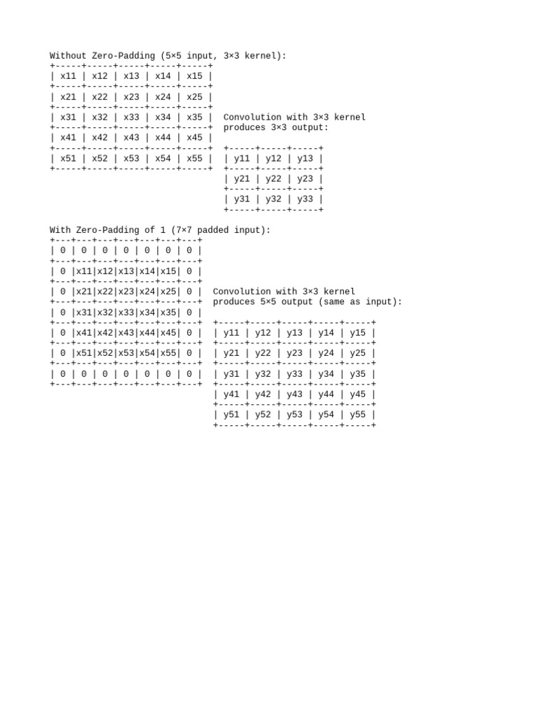 Deepseek Text 20250803 D9de4f | PDF