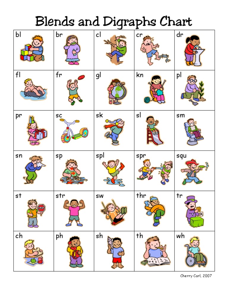 Blends and Digraphs Chart | PDF