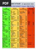 Food Composition Tables | PDF | Legume | Crops