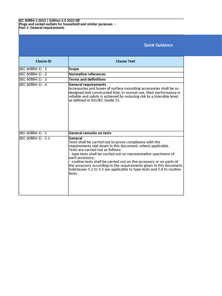 IEC 60884-1_Trilogy | PDF | Electrical Connector | Insulator (Electricity)