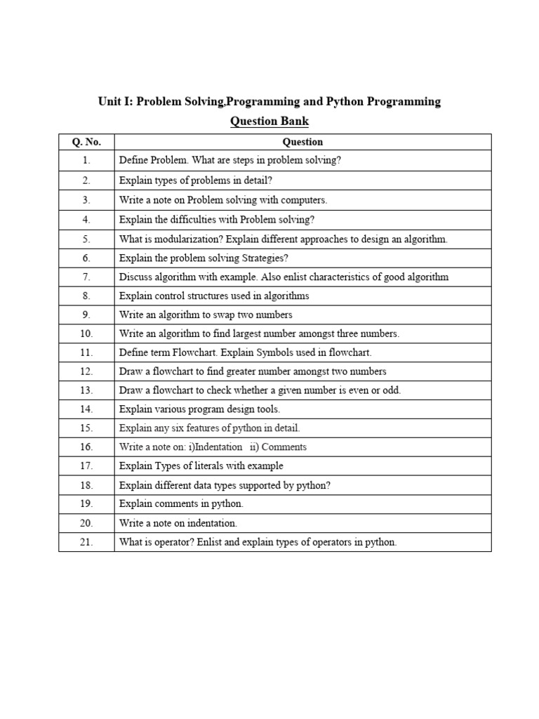 Pps - Question Bank Unit 1 & 2 | PDF | Python (Programming Language) | Algorithms