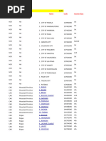Philippine Provincial ZIP Code Guide | PDF