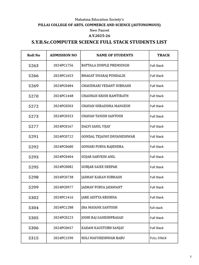 S.Y.B.Sc. Computer Science Full Stack Students List | PDF