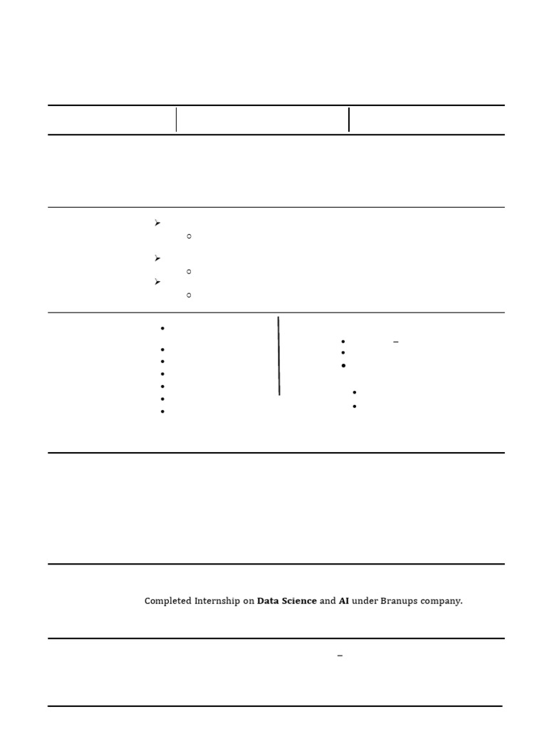 New Resume (1) | PDF | Java (Programming Language) | Software Engineering