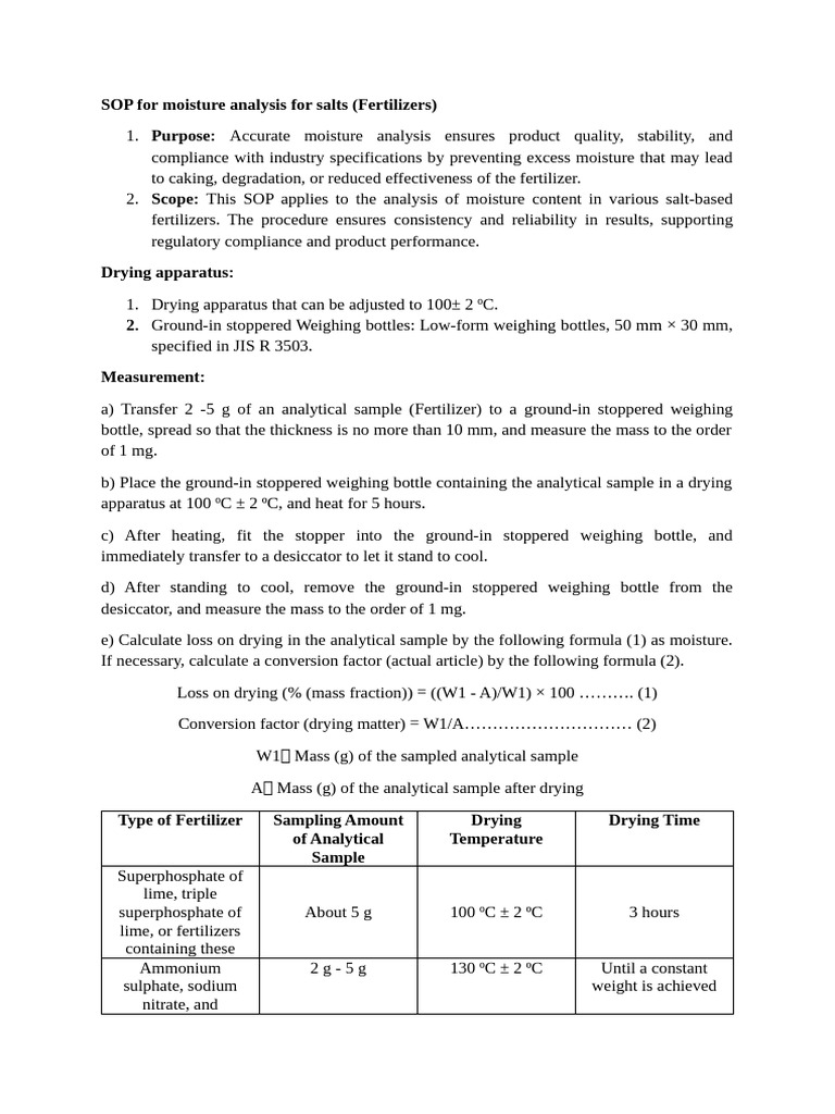 SOP for Fertilizer Moisture Analysis | PDF | Fertilizer | Urea