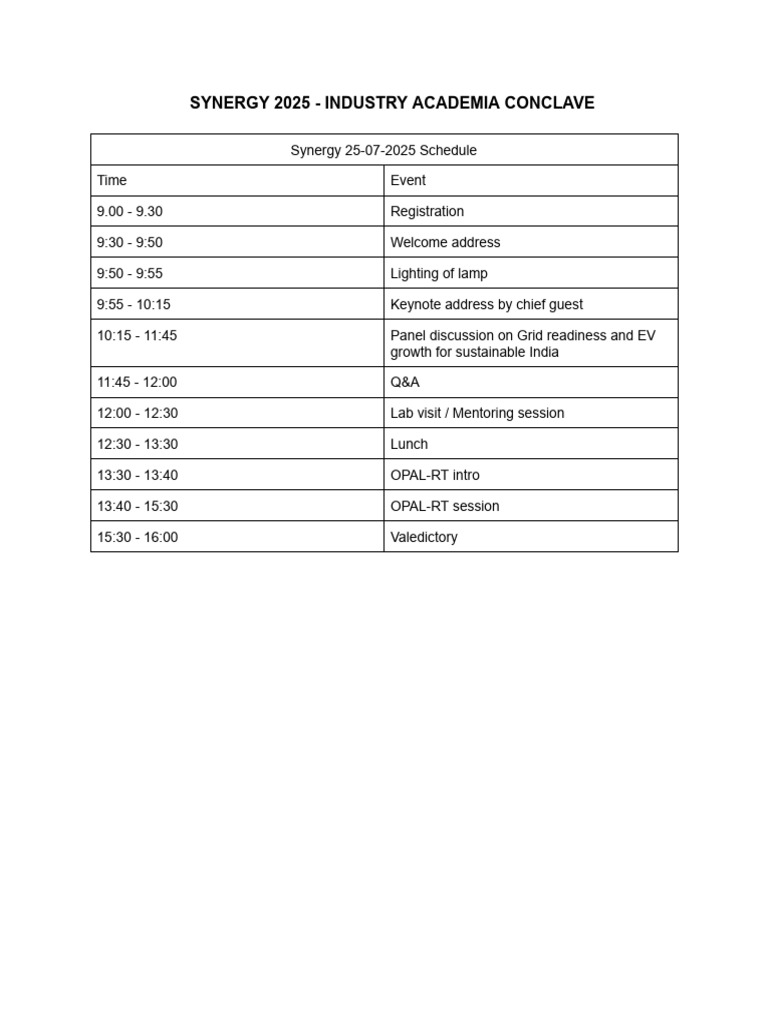 Synergy 2025 - Industry Academia Conclave | PDF