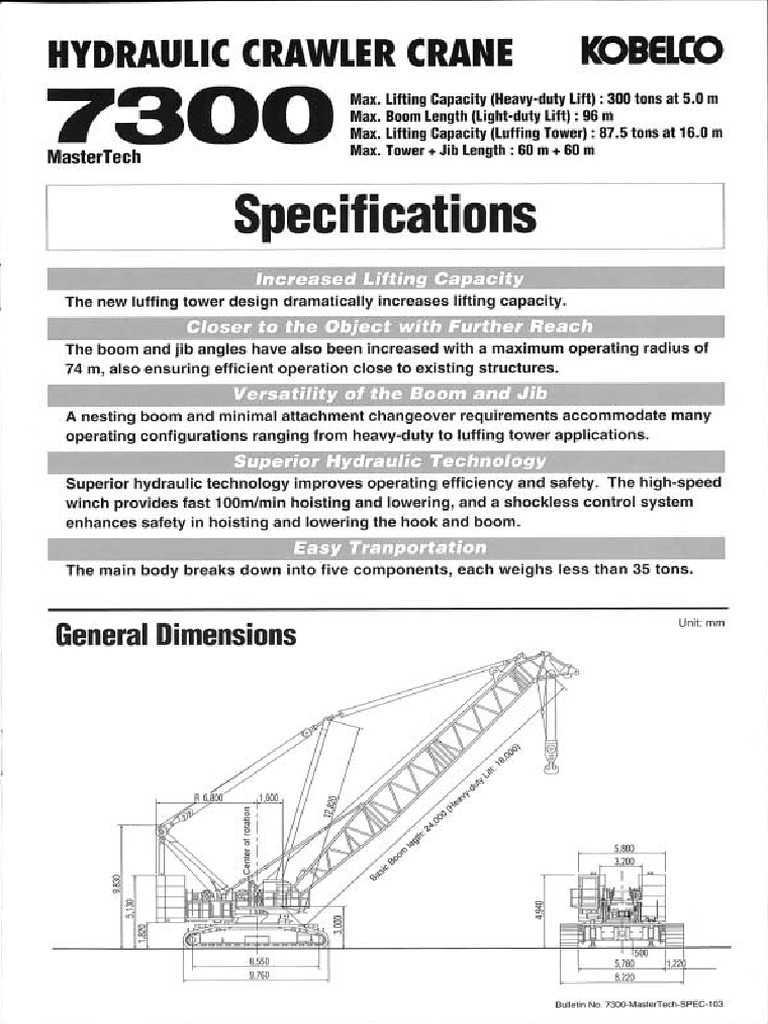 Load Chart 7300 | PDF