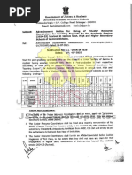 All India General Caste List | PDF | Social Science