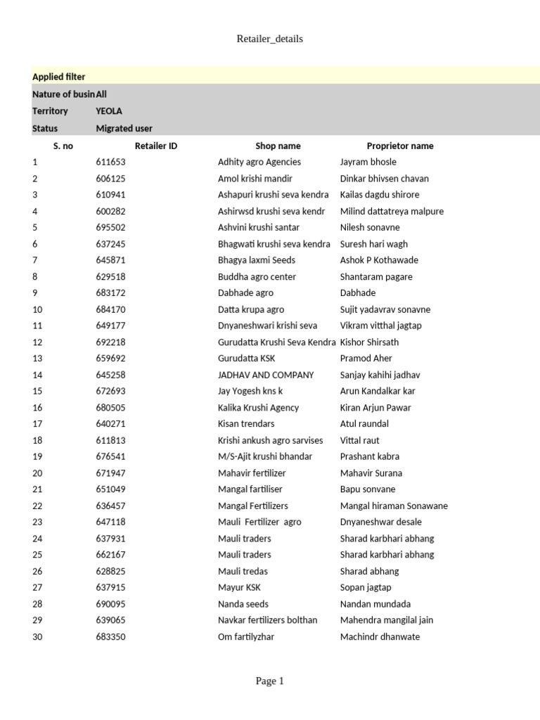 Yeola Retailer Contact Information | PDF