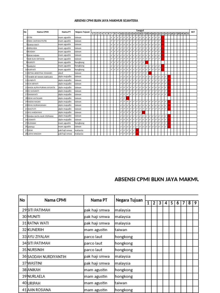 ABSEN Harian Juli 2023 | PDF