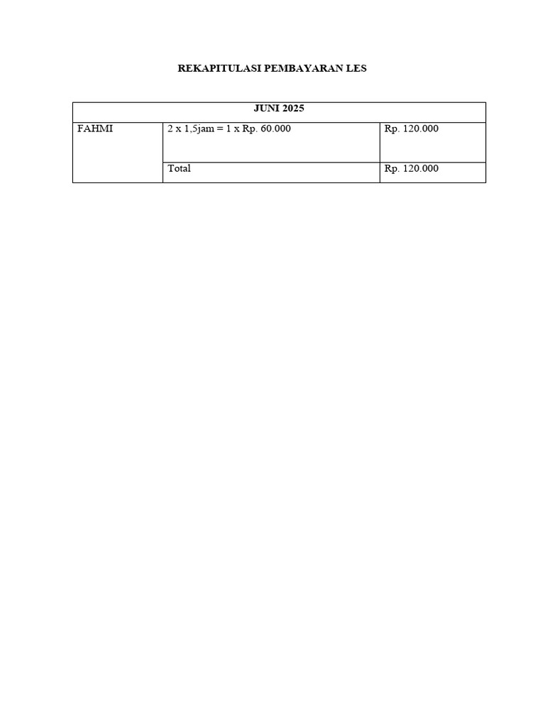 Rekapitulasi Pembayaran Les Juni 2025 (Fahmi) | PDF