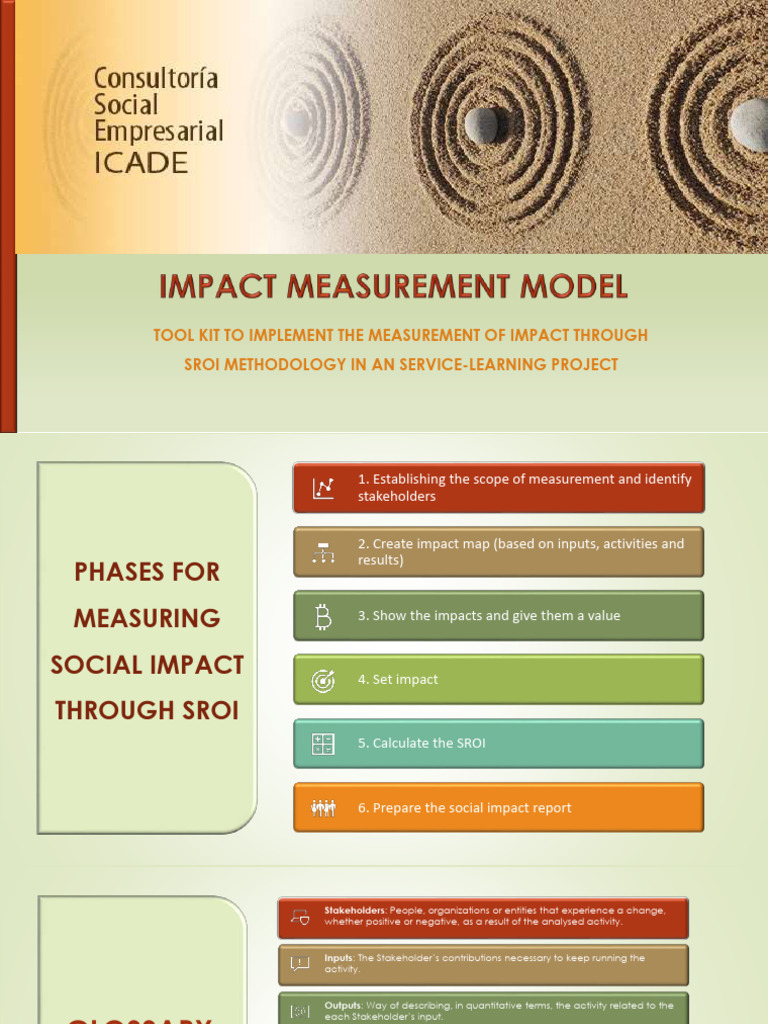 Measuring Social Impact in Service-Learning | PDF