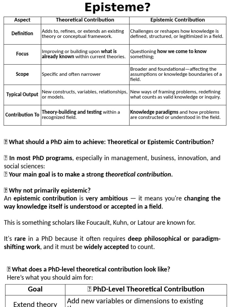 Theoritical Vs Episteme | PDF | Knowledge | Theory